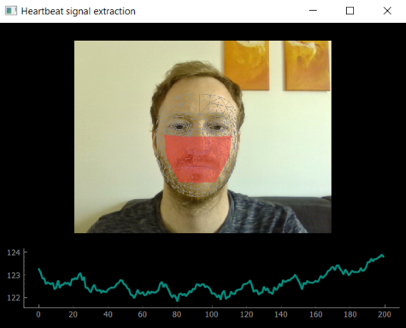 Extracting Heartbeat Signals From Webcam Video Samuel Pröll Homepage